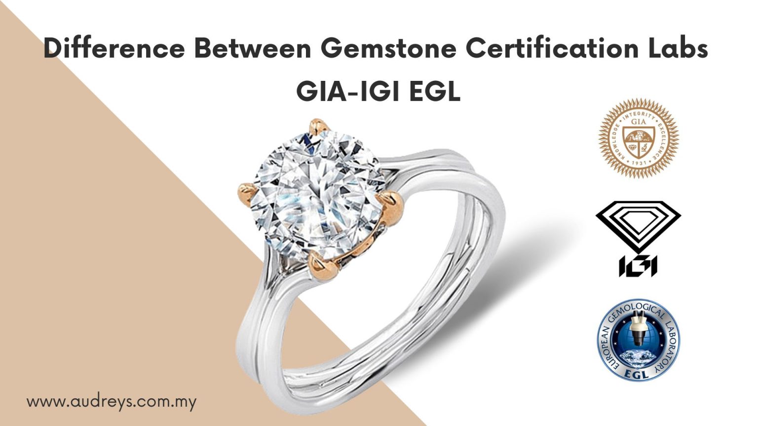 Differences Between Gemstone Certification – GIA, EGL & IGI - Audreys